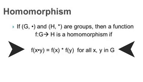 Image result for Homomorphism Example Image
