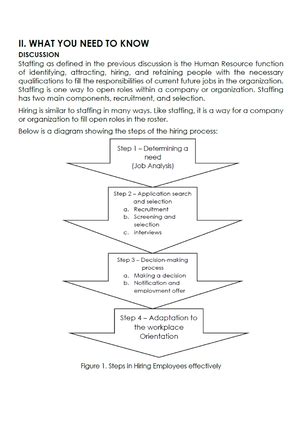 Image result for Organization Management Module
