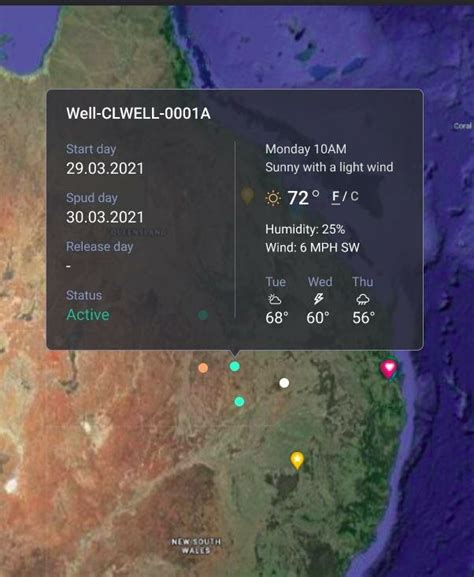 Image result for API Real Life Example