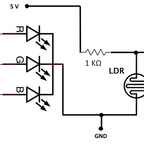 Image result for Color Sensor Function