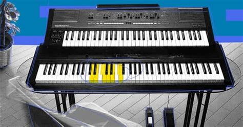 Image result for How to Read in Compound Meter