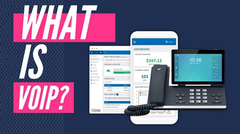 Image result for VoIP Full Form