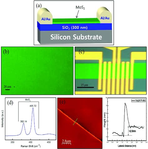 Image result for 2TY Making Code MOS FET