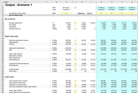 Image result for Project Output Sheet