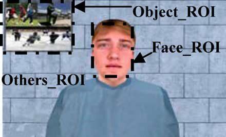 Image result for El Roi Object Lesson