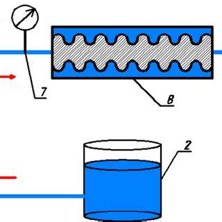 Image result for Design of Recovery Tank
