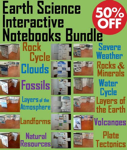 Image result for Teaching Learning Resources for Science