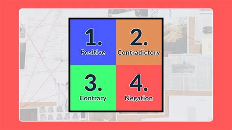 Image result for Thematic Square Examples