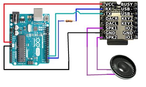 Image result for DF Player Check Multimeter