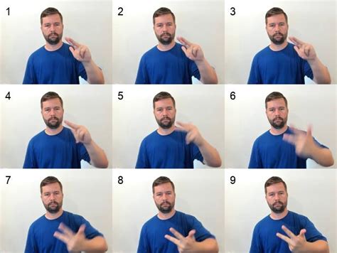 Image result for Sign Language 3