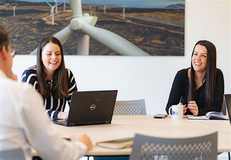 Image result for Res Intranet