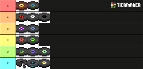 Image result for Minecraft Music Discs Guide