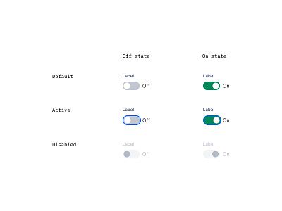 Image result for Either or Toggle UI