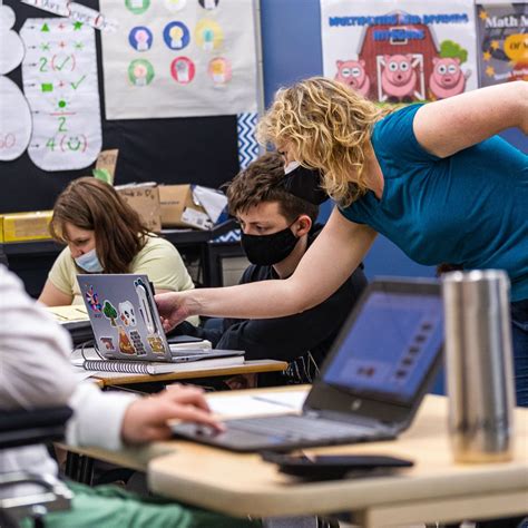 Image result for Programming Classes Environement