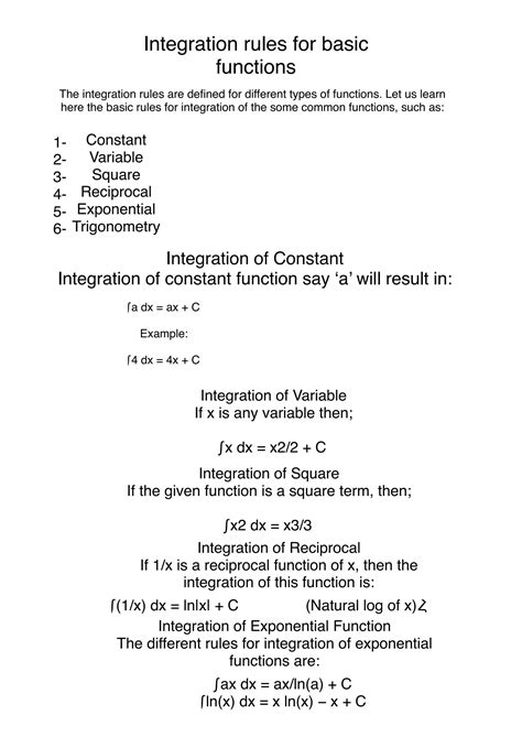 Image result for Rules of Integration