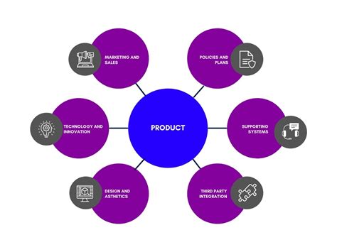 Image result for Define Science