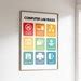 Image result for Computer Lab Rules Poster