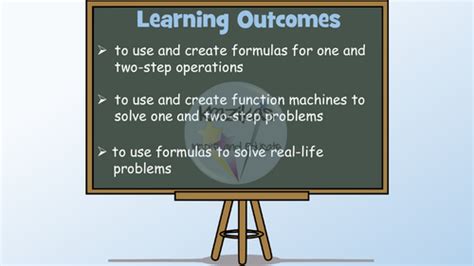 Image result for PowerPoint Machine Function Maths GCSE