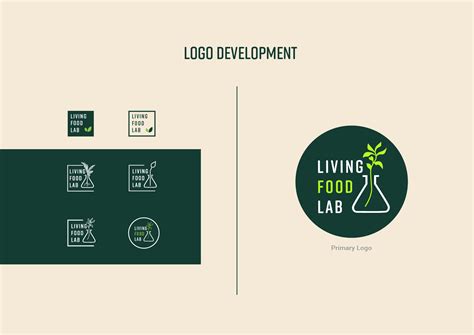 Image result for Lab Food Alive