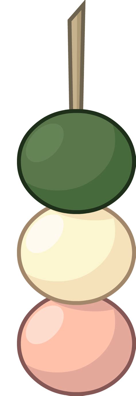 Image result for Open Source Objects