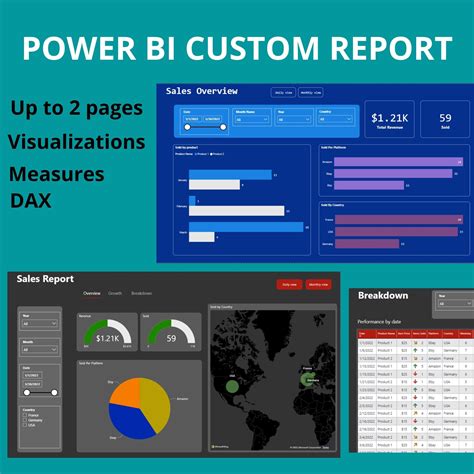 Image result for Custom Column in Power Bi