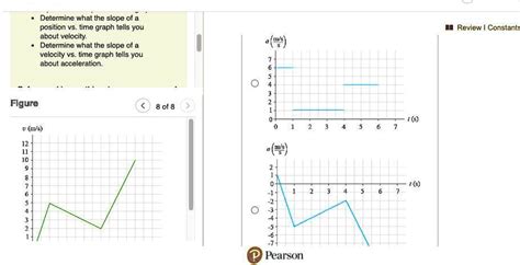 which is the correct acceleration vs time graph for the velocity vs ...