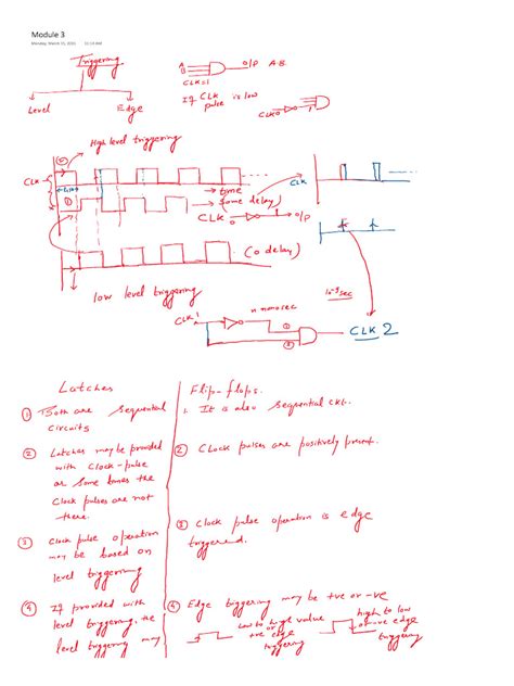 Image result for Neets Module 3 Assignment 1 Answers