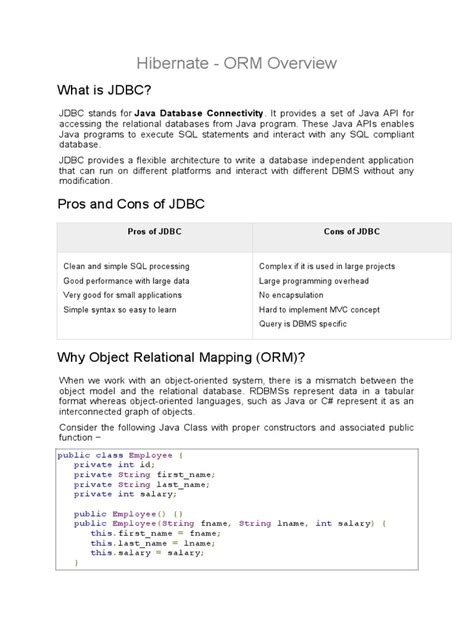 Image result for Hibernate Java
