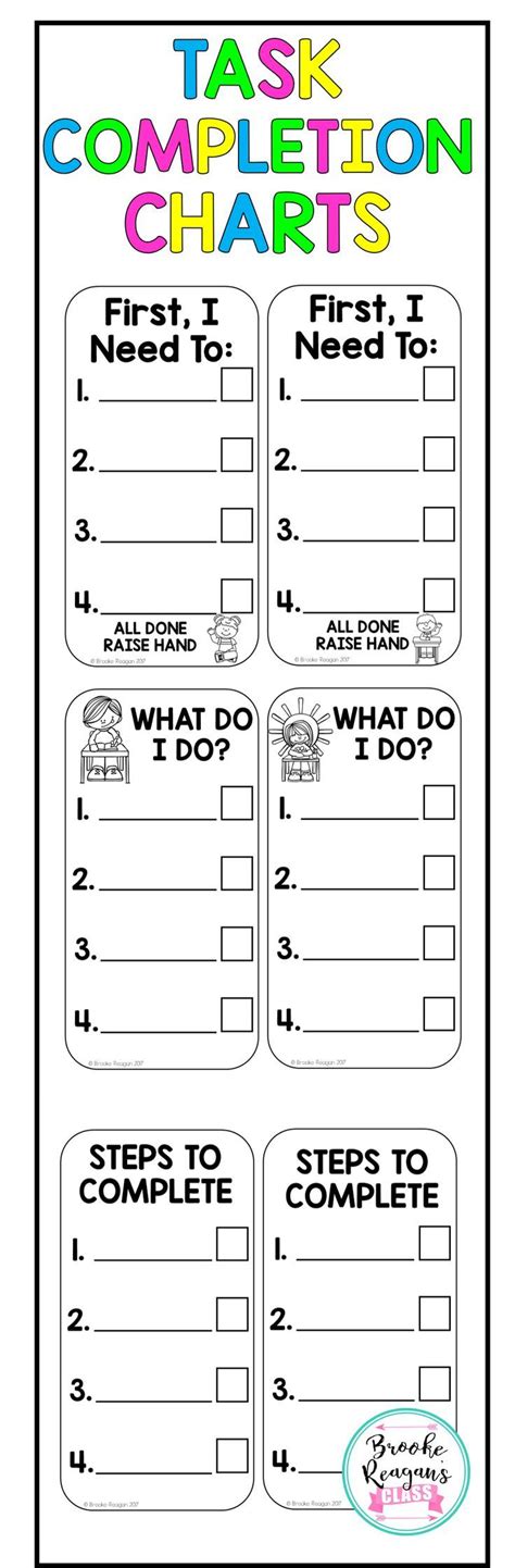 Image result for Task List Step Chart