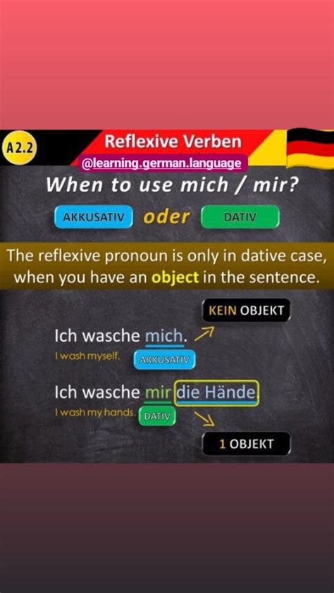 Image result for German Language Sample