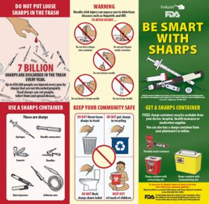 Image result for Sharp Prevention