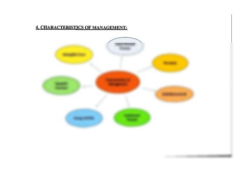 Image result for Function of Management Chart
