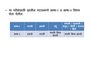 Image result for Tet Exam Question Answer In Marathi
