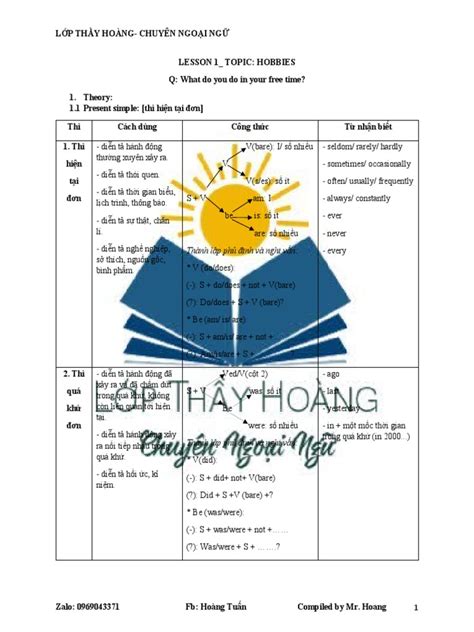 Image result for Lesson Lesson 1