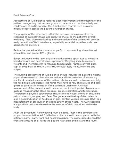 Image result for Fluid Balance Chart OSCE