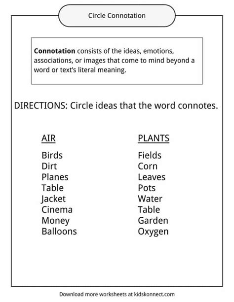 Image result for Connotation Dictionary