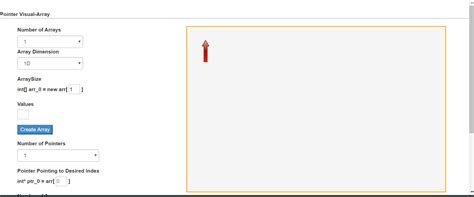 Image result for Pointer Visual Computer Science