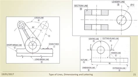 Image result for Development Length in Engineering Graphics