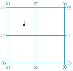 Image result for Military Grid Reference System Map