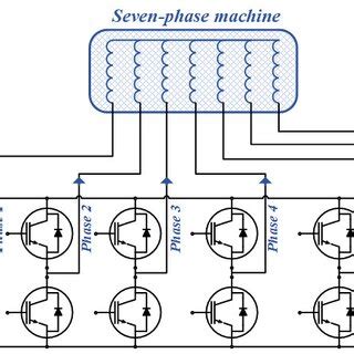 Image result for One Phase Two-Level Converter