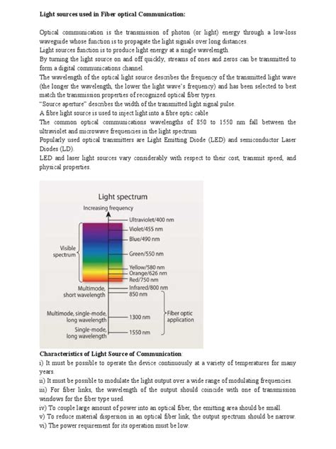 Image result for Light Sources of Optical Fiber