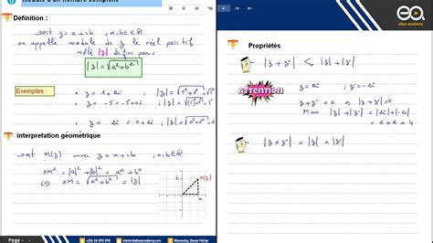 Image result for Nombre Complexe Module