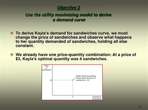 Image result for Utility-Maximizing Point