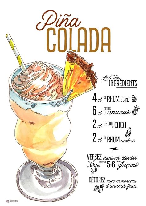 Image result for Cocktail Basics