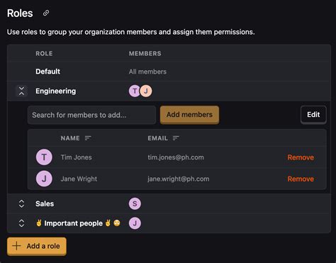 Image result for Access Control Object