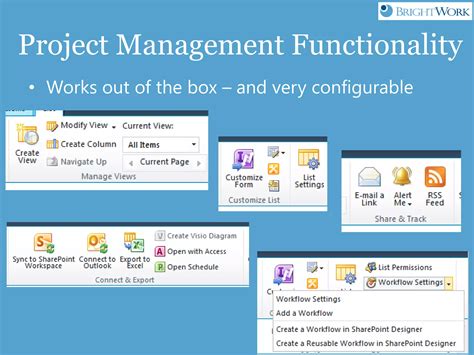 Image result for SharePoint Project Management Examples