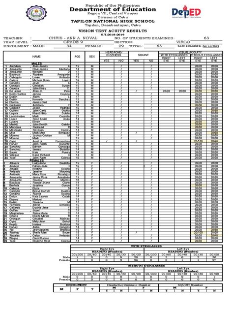 Vision Test Acuity Results | PDF | Visual Acuity | Facial Features