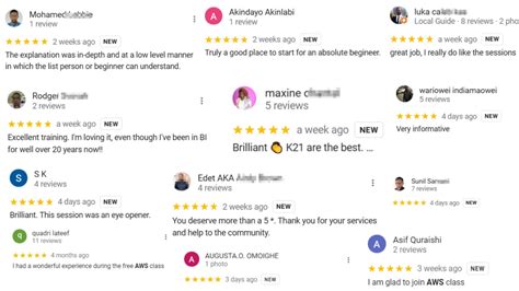 Image result for Freecodecamp Azure