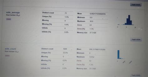 Image result for Python for Data Profiling