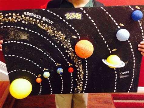 Image result for Simple Solar System